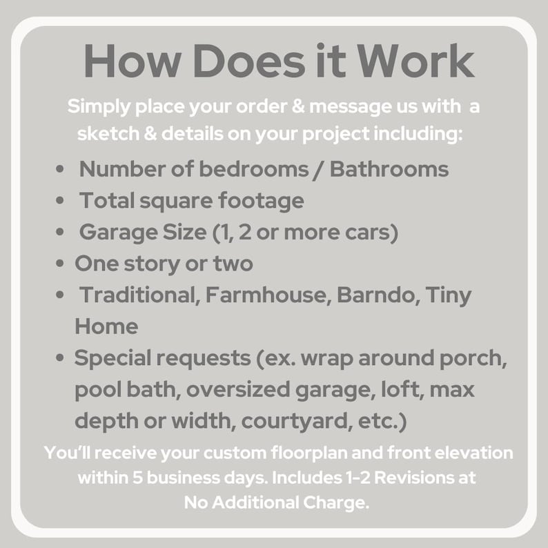 Custom Farmhouse Floor Plans, House Floor Plans, Floor Plan, Custom ...