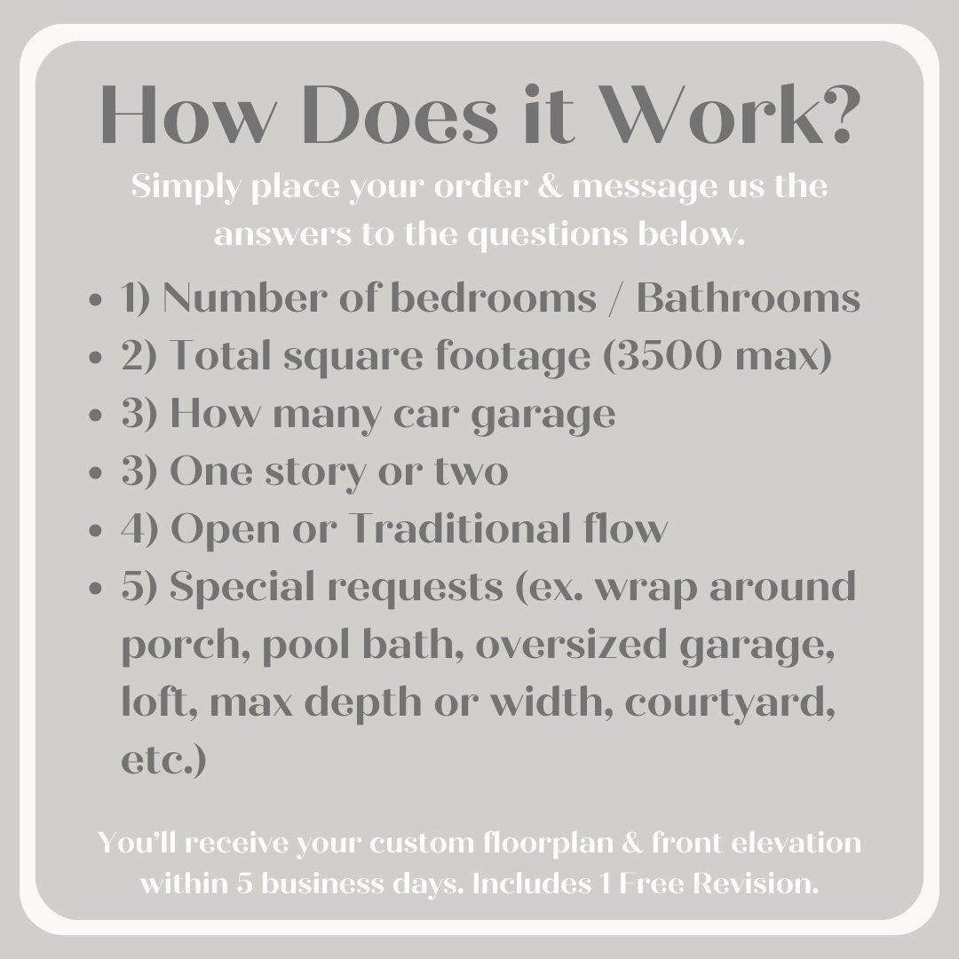 Custom House Floor Plans Floor Plan Custom Floor Plan Floor Etsy