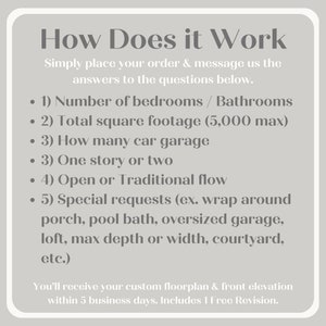 Custom Home Design, House Floor Plans, Floor Plan, Custom Floor Plan ...