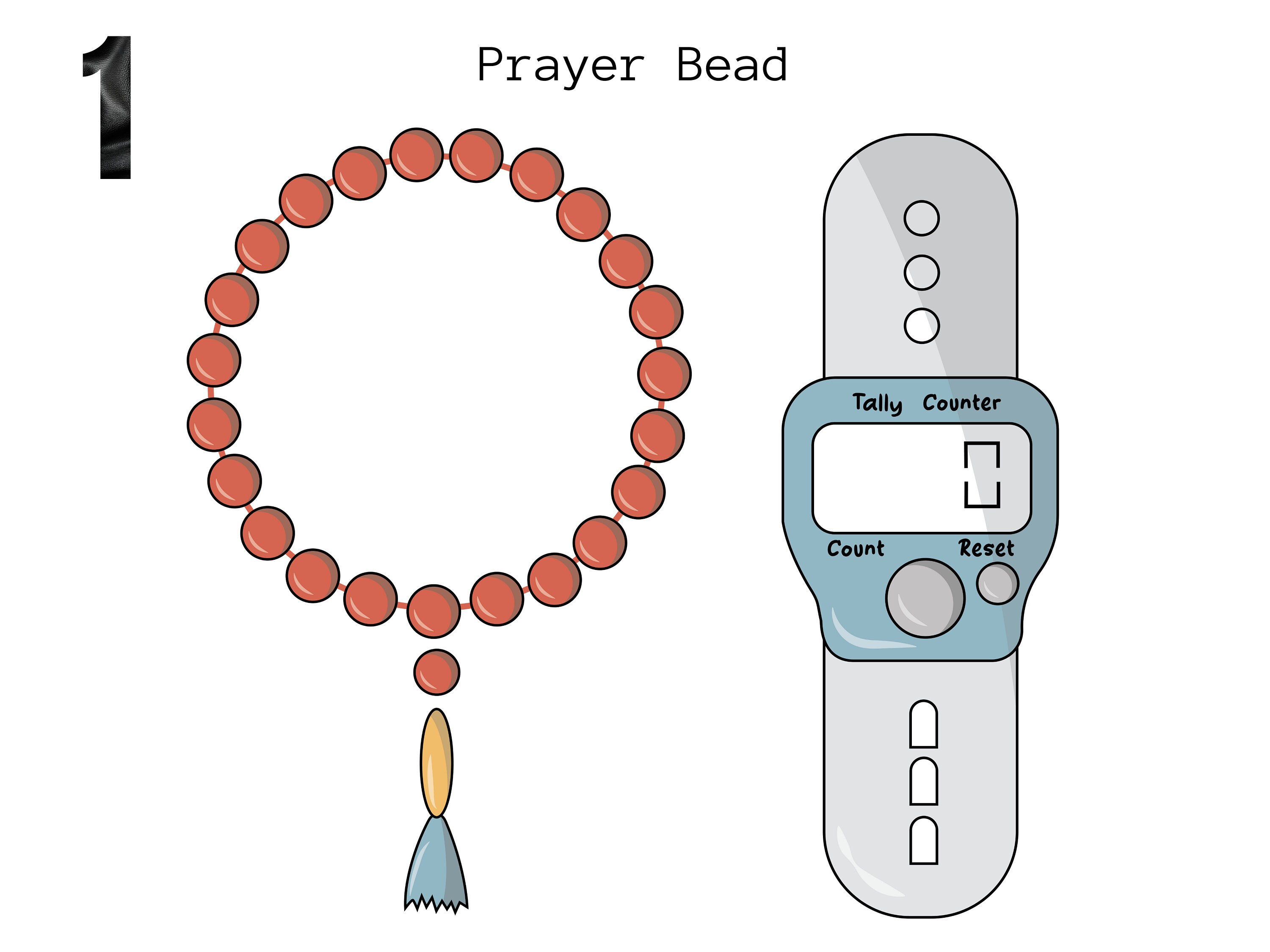 Prayer Bead and Folded Hands Emoji SVG | PNG | ESP | Prayer Bead and ...