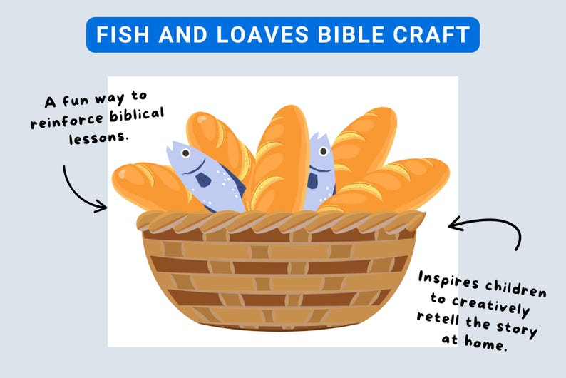 Fish and Loaves Bible Story Craft for Kids, Jesus Feeds 5000 Printable ...