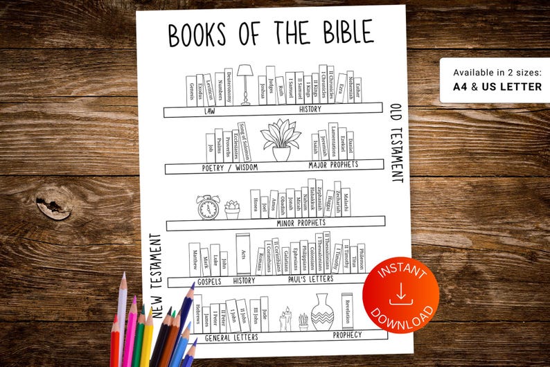 Printable Books of the Bible Coloring Page, Bible Reading Tracker ...