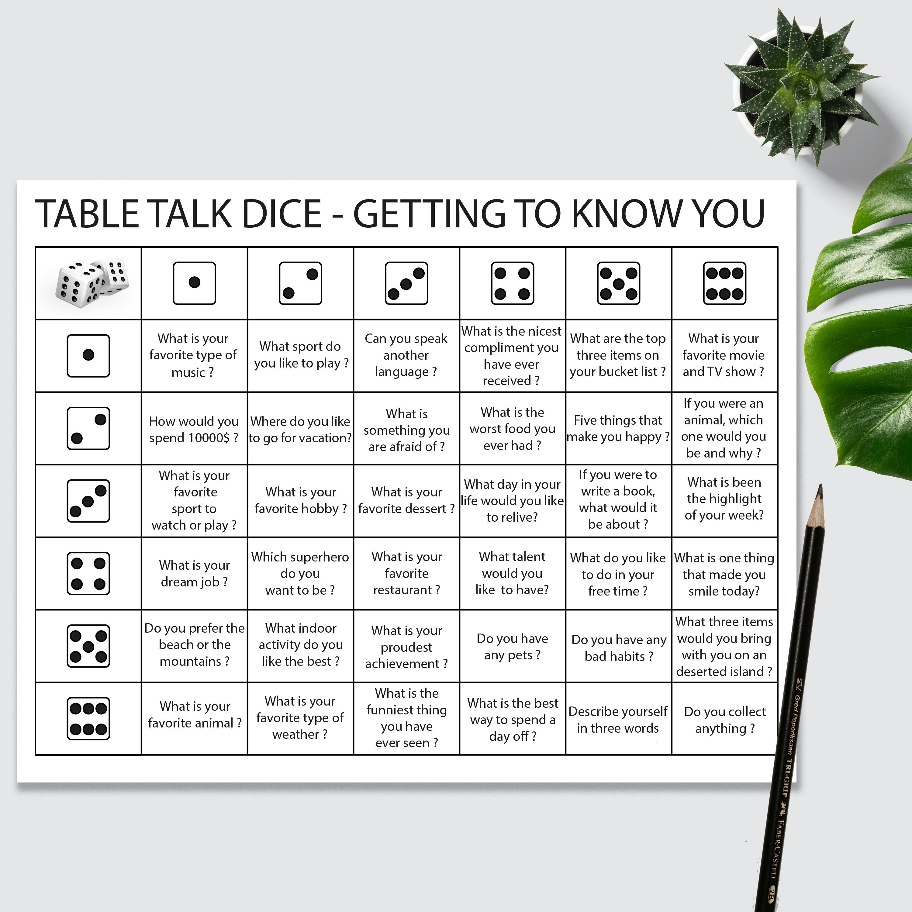 Editable Dicebreaker Roll and Tell Game | Table Talk Dice | Editable ...