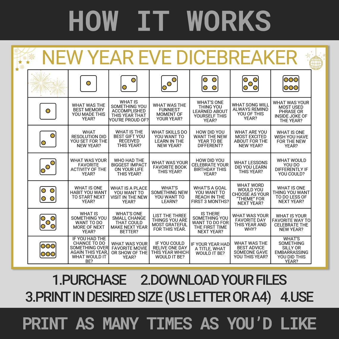New Year’s Dice Game | Icebreaker New Year’s Game | New Year's Eve ...