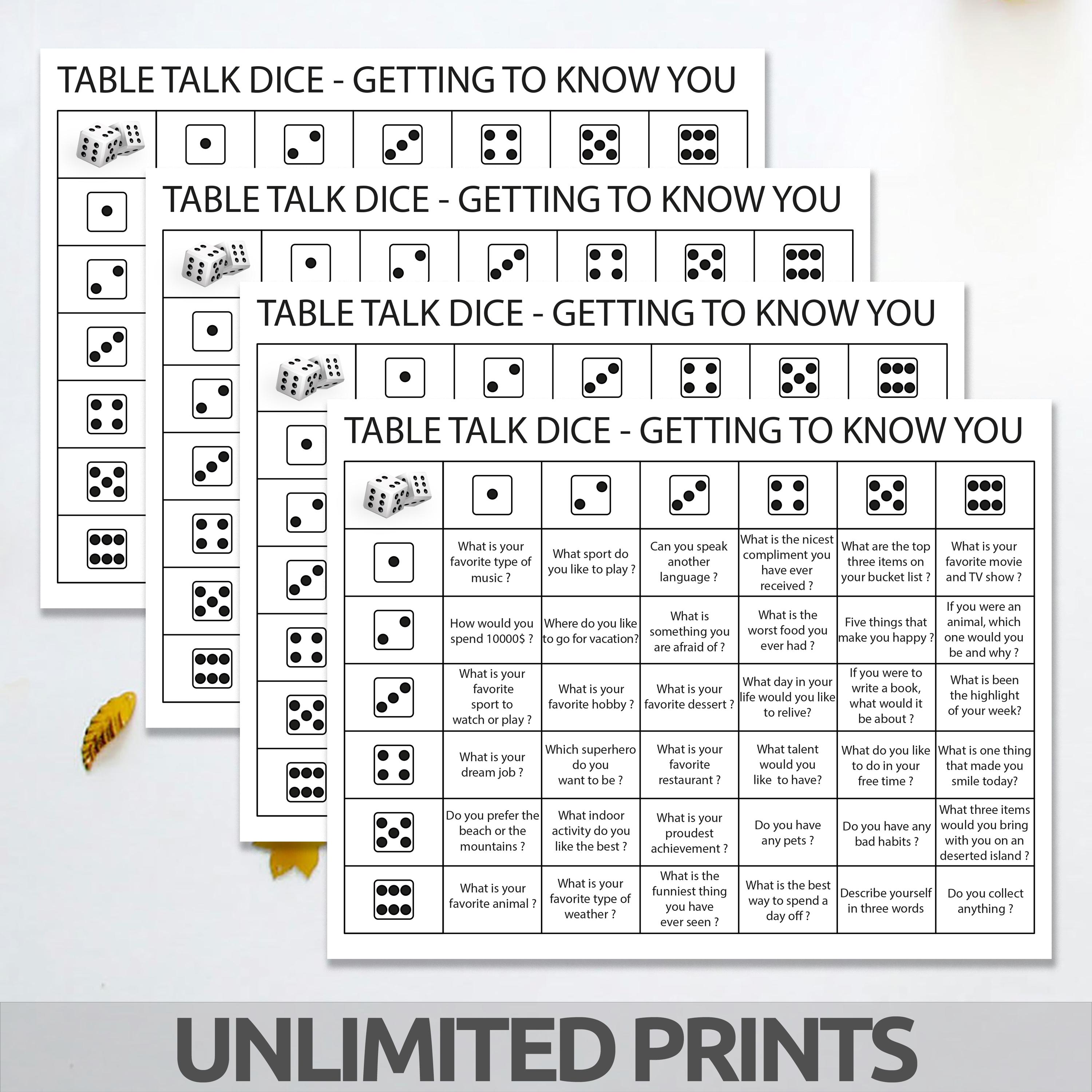 Editable Dicebreaker Roll and Tell Game | Table Talk Dice | Editable ...