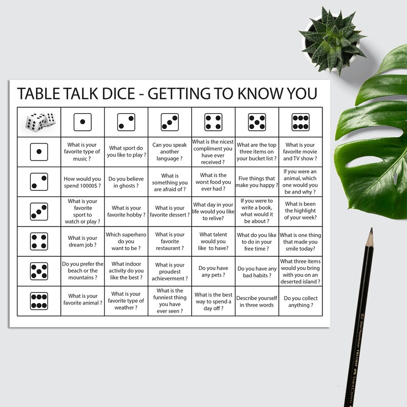 Dicebreaker Roll and Tell Game Table Talk Dice Conversation Starter ...