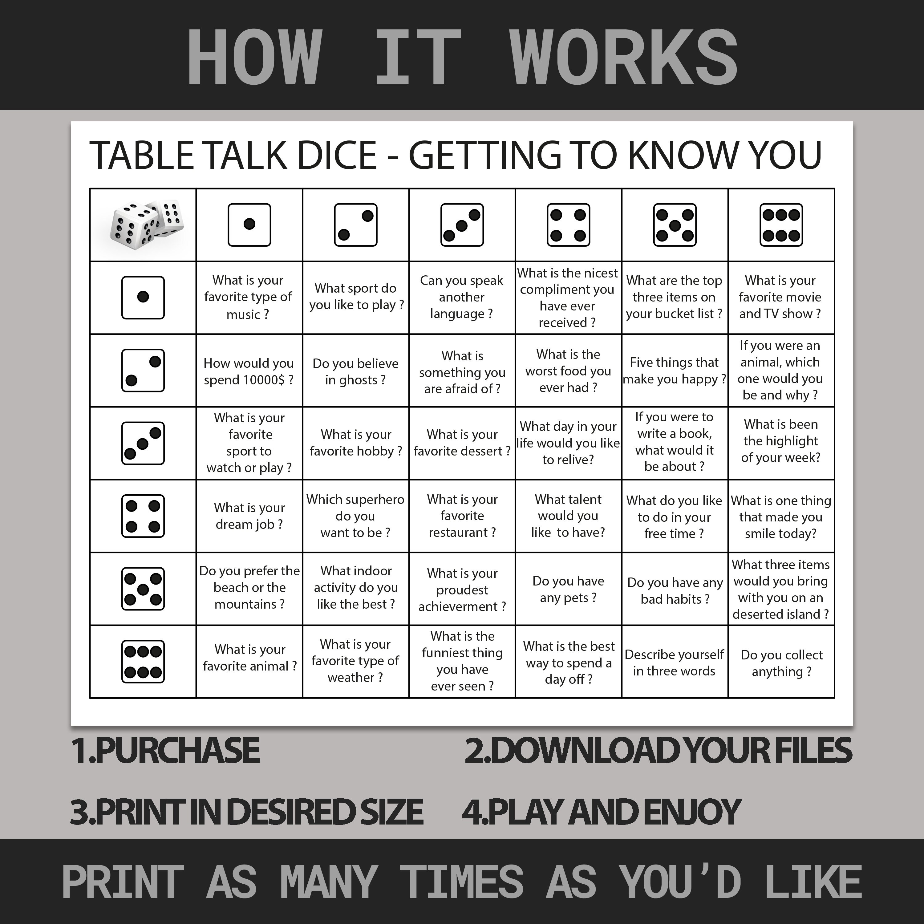 Dicebreaker Roll and Tell Game Table Talk Dice Conversation Starter ...