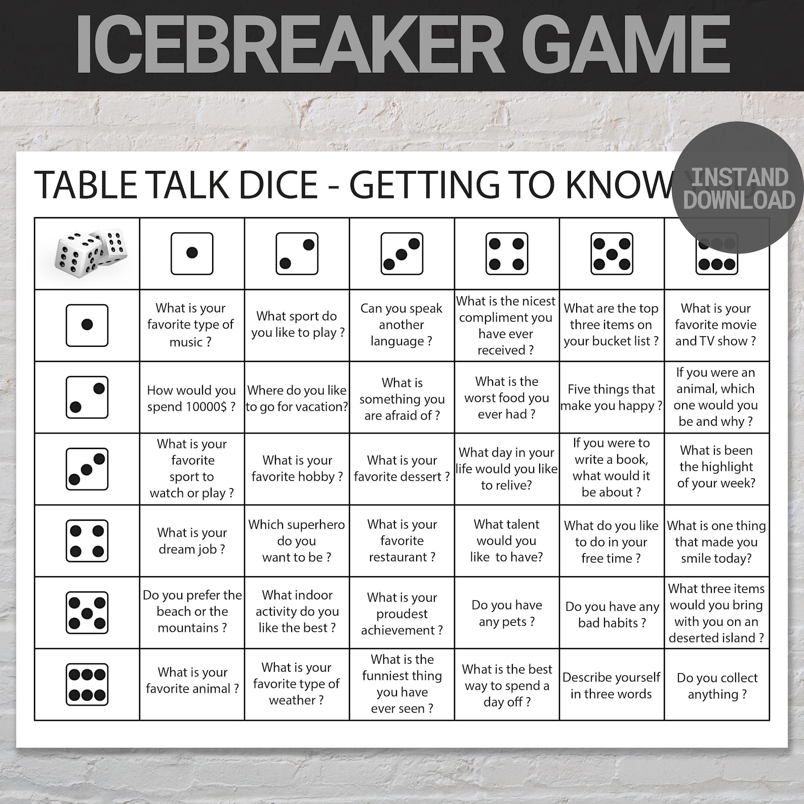 Editable Dicebreaker Roll and Tell Game | Table Talk Dice | Editable ...
