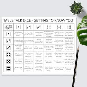 Dicebreaker Roll and Tell Game | Table Talk Dice | Conversation Starter ...