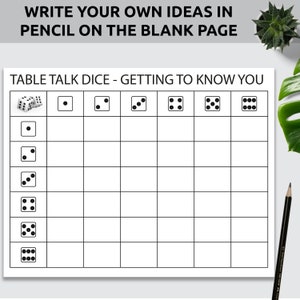 Dicebreaker Roll and Tell Game | Table Talk Dice | Conversation Starter ...