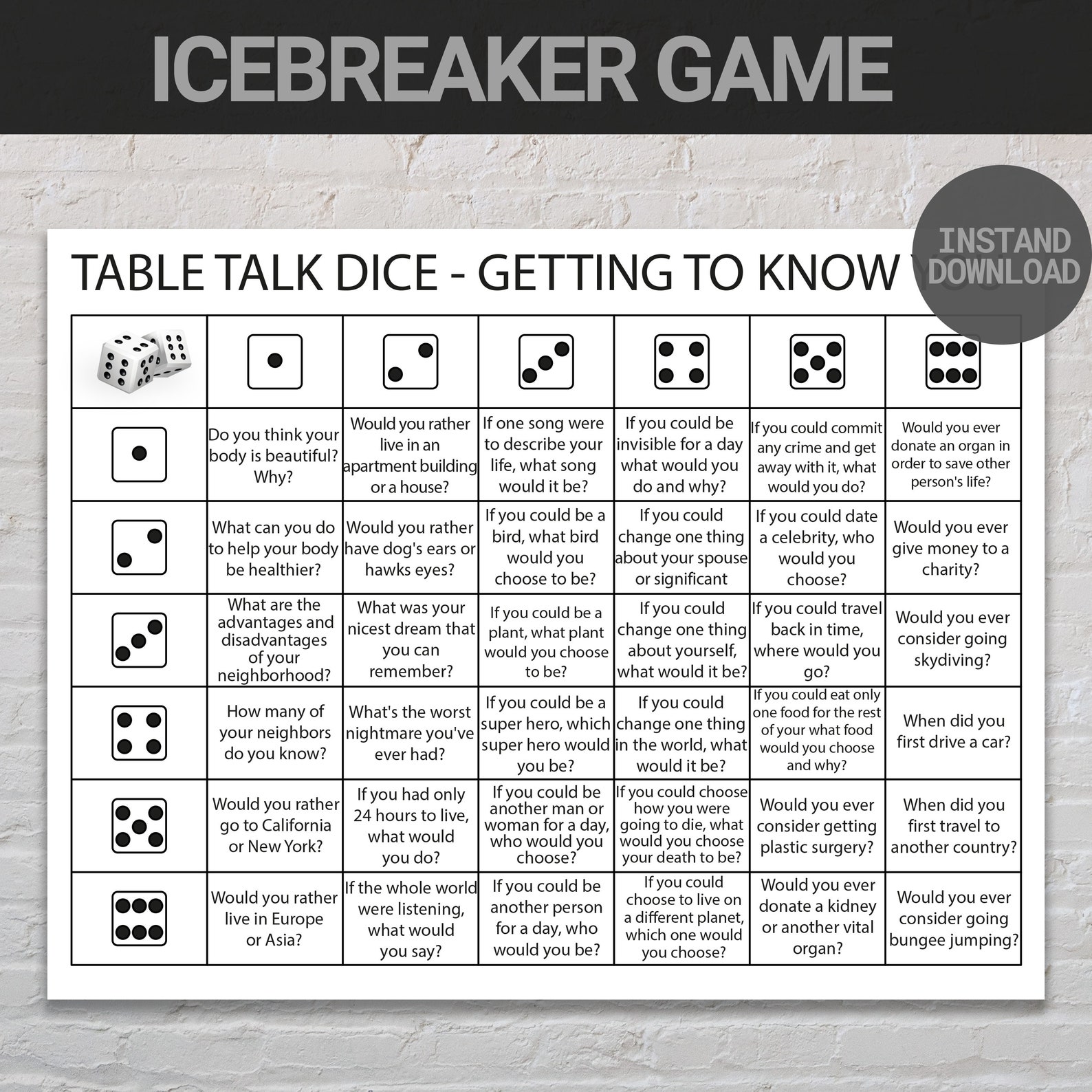 Dicebreaker Roll and Tell Game | Table Talk Dice | Conversation Starter ...