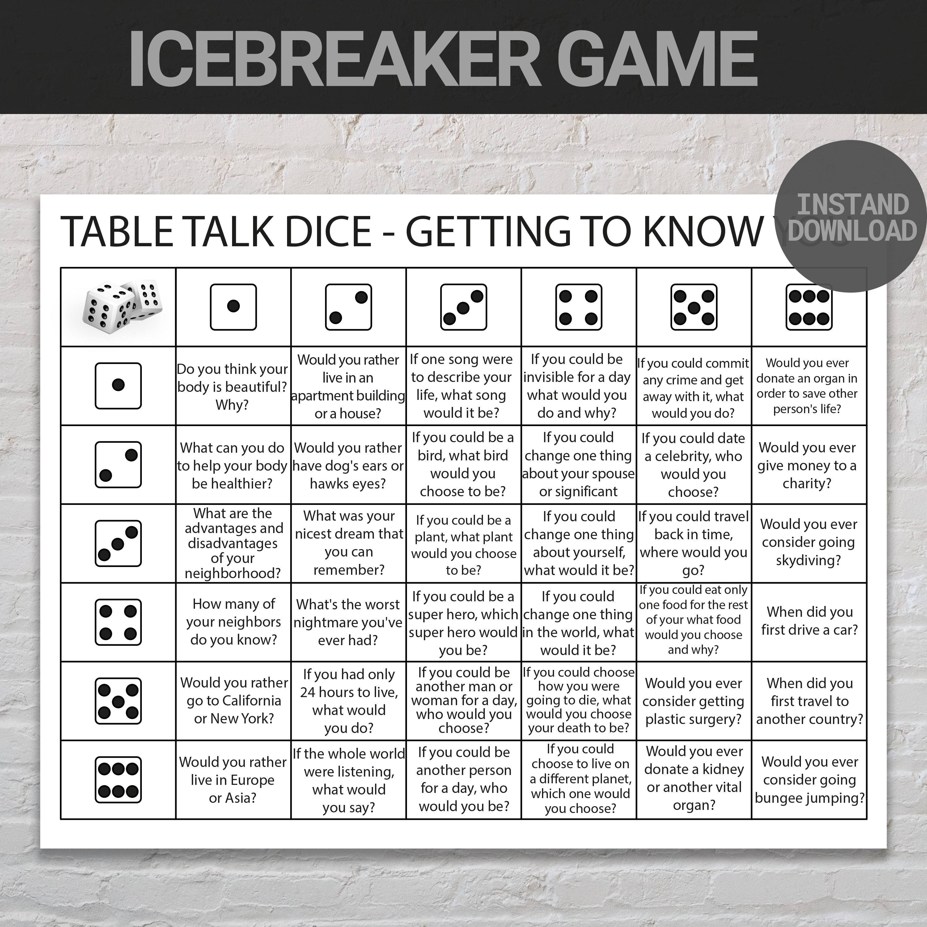 Dicebreaker Roll and Tell Game | Table Talk Dice | Conversation Starter ...