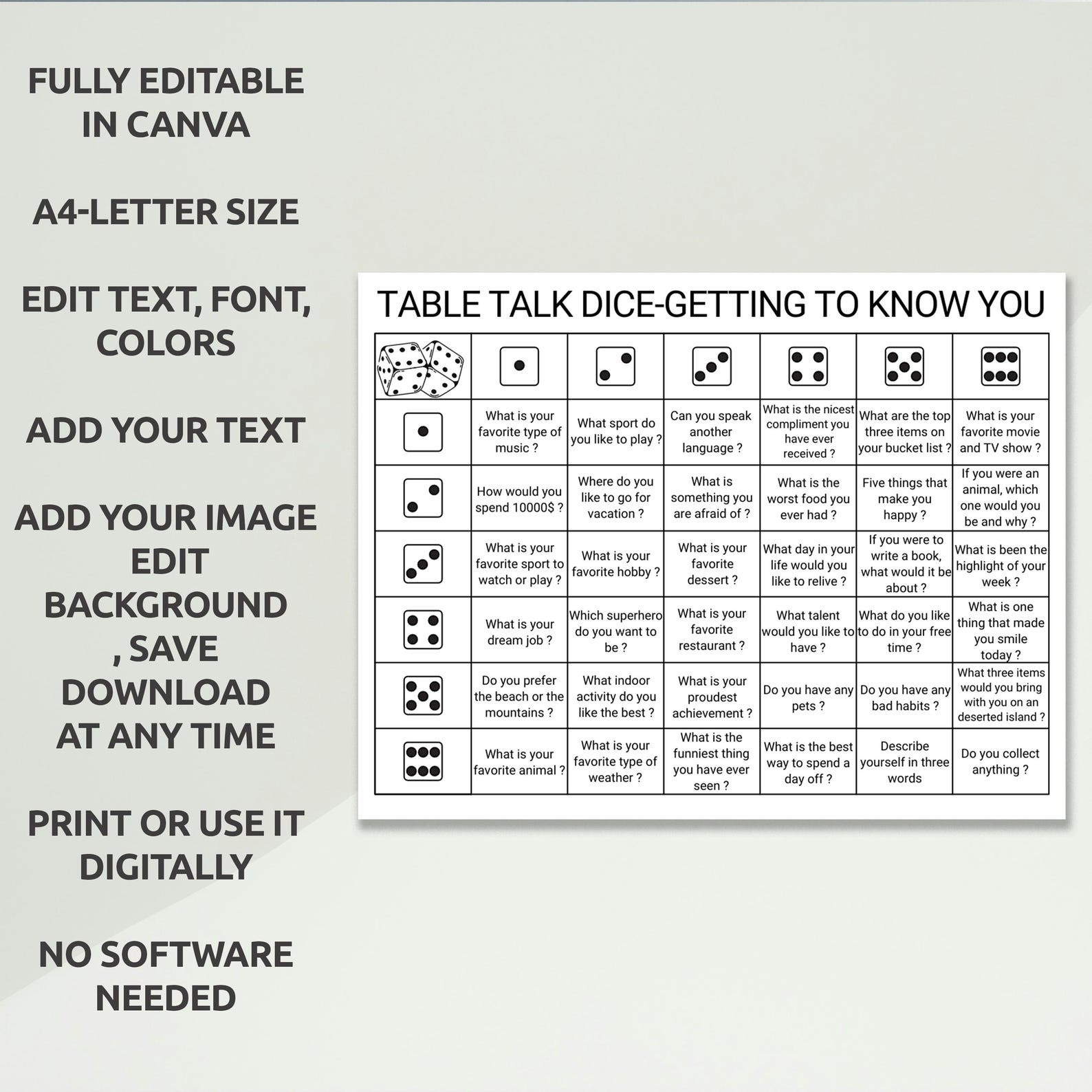 Editable Dicebreaker Roll and Tell Game | Table Talk Dice | Editable ...