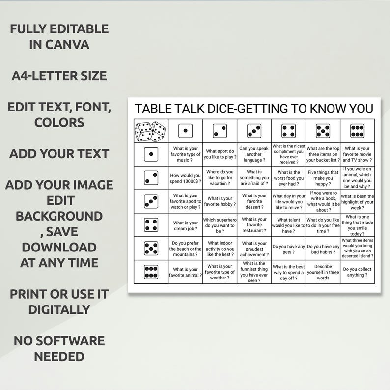 Editable Dicebreaker Roll and Tell Game | Table Talk Dice | Editable ...