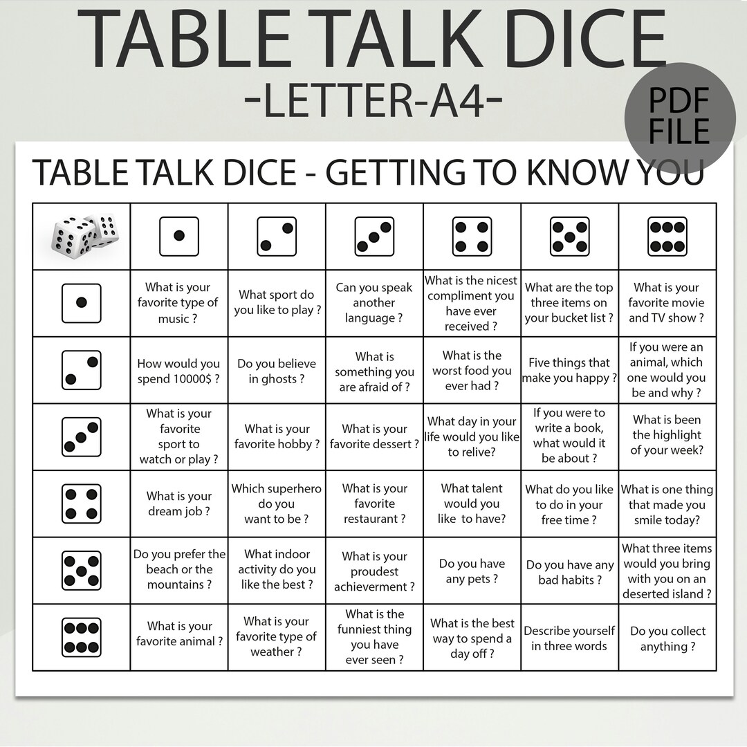 Dicebreaker Roll and Tell Game Table Talk Dice Conversation Starter ...
