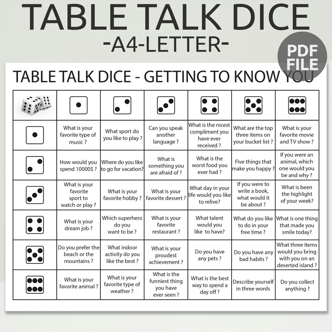 Dicebreaker Roll and Tell Game | Table Talk Dice | Conversation Starter ...