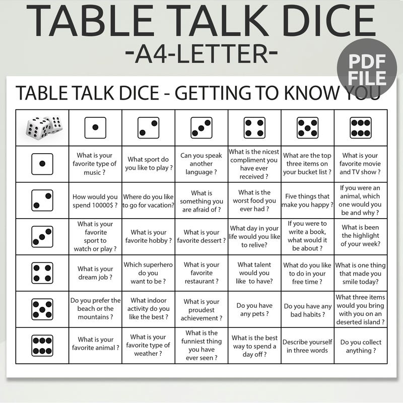 Get Know You Game Funny - Etsy