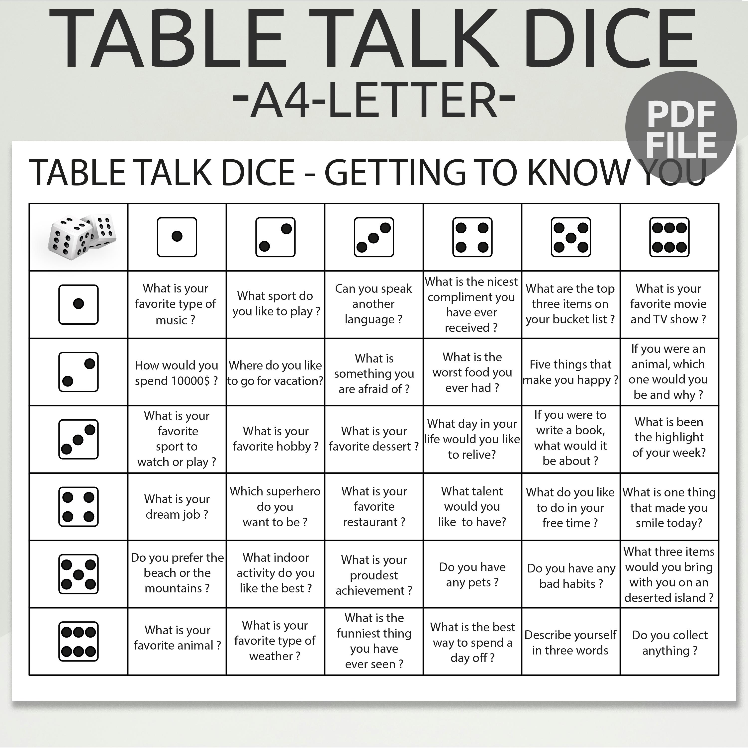Dicebreaker Roll and Tell Game | Table Talk Dice | Conversation Starter ...