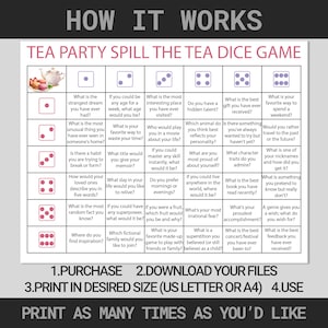 Spill the Tea Dice Game | Printable Spill the Tea Game | Ladies Tea ...