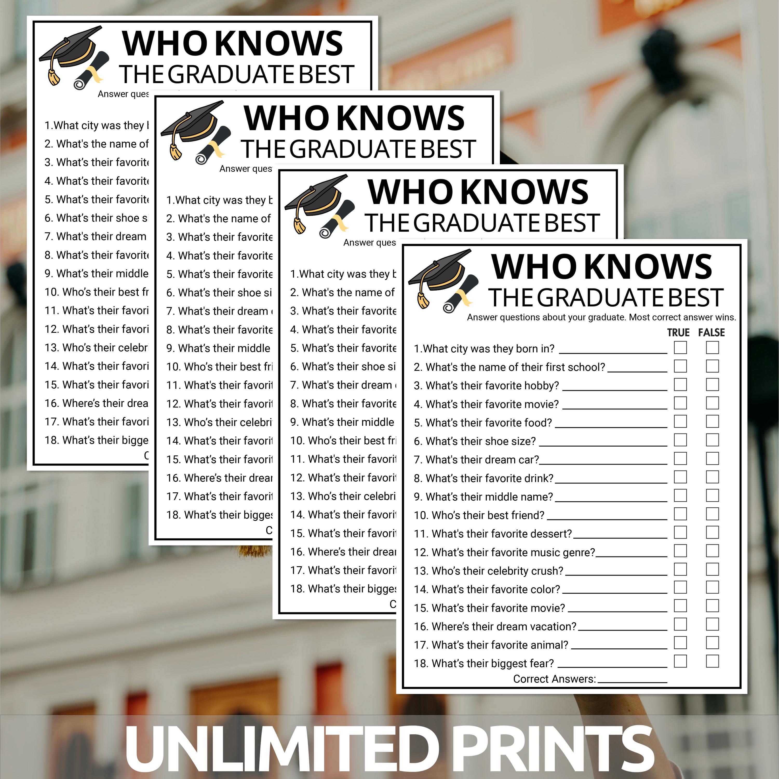 Who Knows the Graduate Best Game | Printable 2025 Graduation Party Game ...