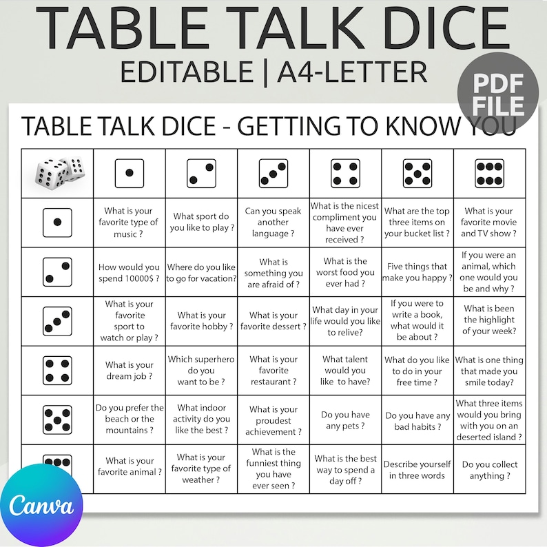 Editable Dicebreaker Roll and Tell Game | Table Talk Dice | Editable ...