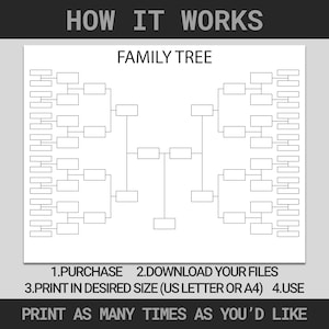 Family Tree Chart | Printable Family Tree Template | Family Tree ...