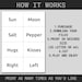 Find Your Pair Game | Get to Know You Game | Icebreaker Game ...