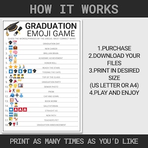 Graduation Emoji Pictionary Game | Printable Graduation Party Game ...