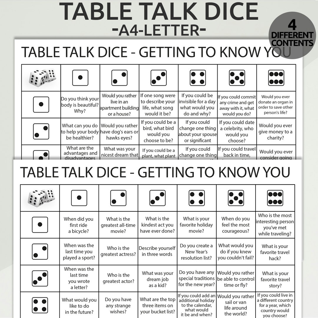Dicebreaker Roll and Tell Game | Table Talk Dice | Conversation Starter ...