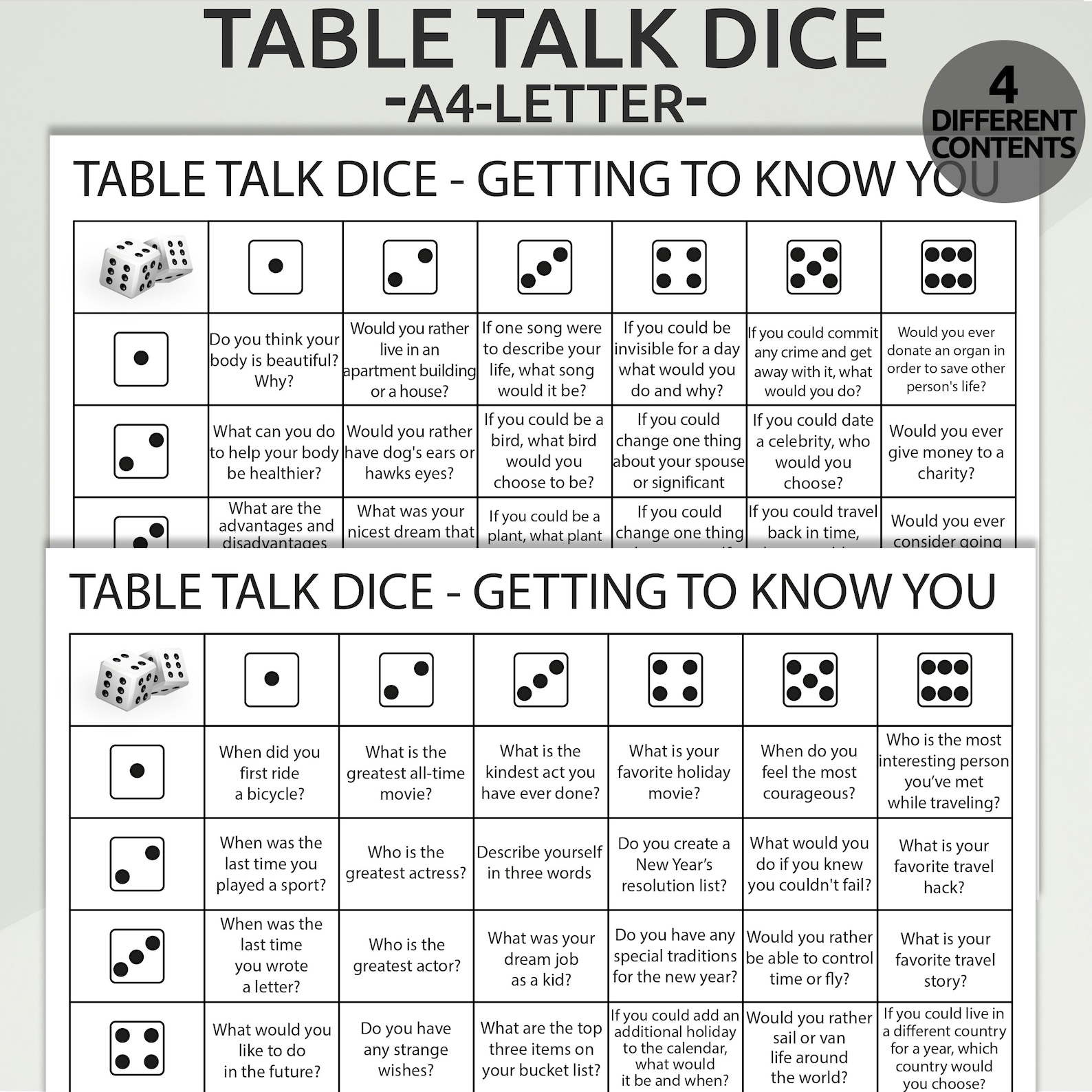 Dicebreaker Roll and Tell Game | Table Talk Dice | Conversation Starter ...