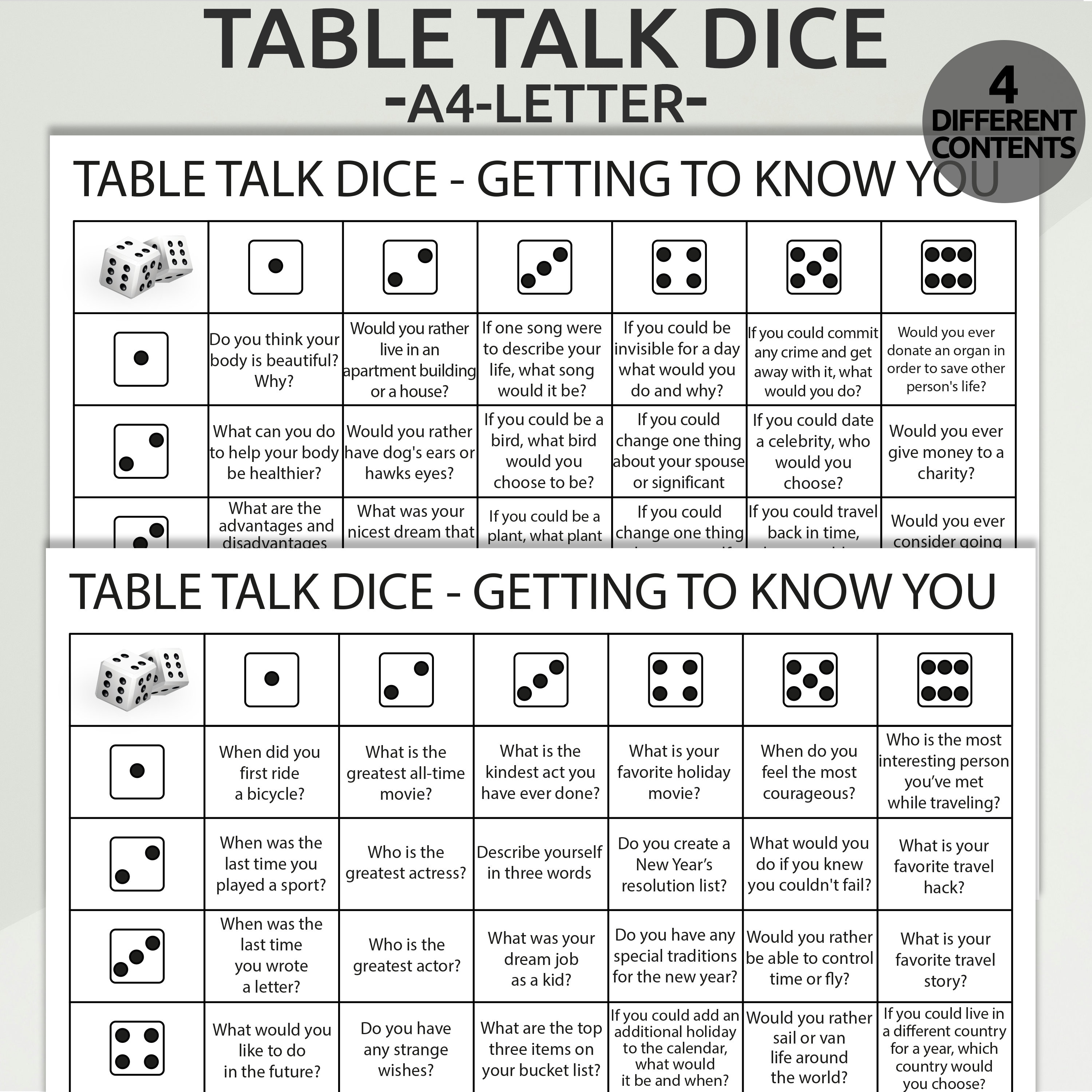 Dicebreaker Roll and Tell Game | Table Talk Dice | Conversation Starter Game | Simple Icebreaker ...