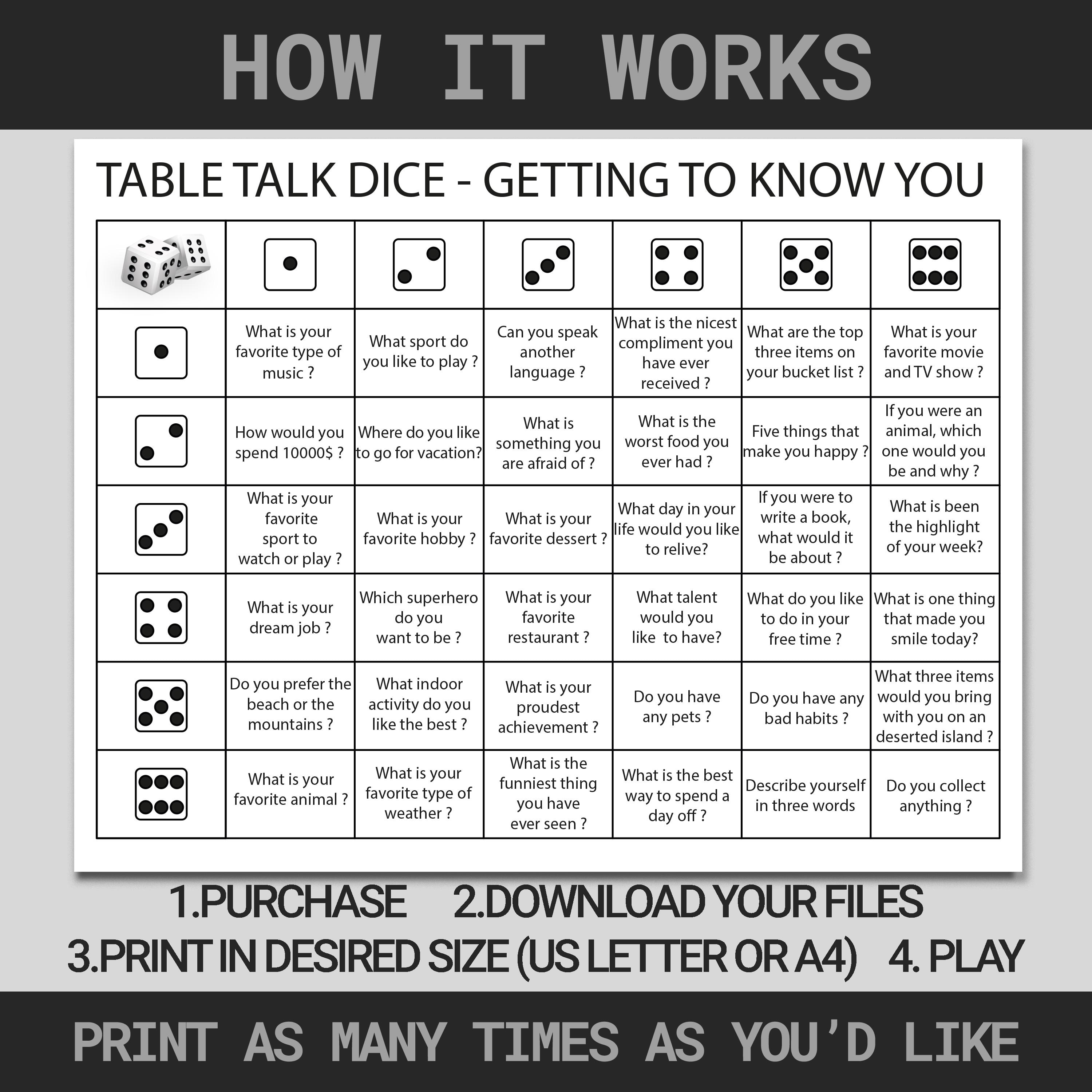 Dicebreaker Roll and Tell Game | Table Talk Dice | Conversation Starter ...