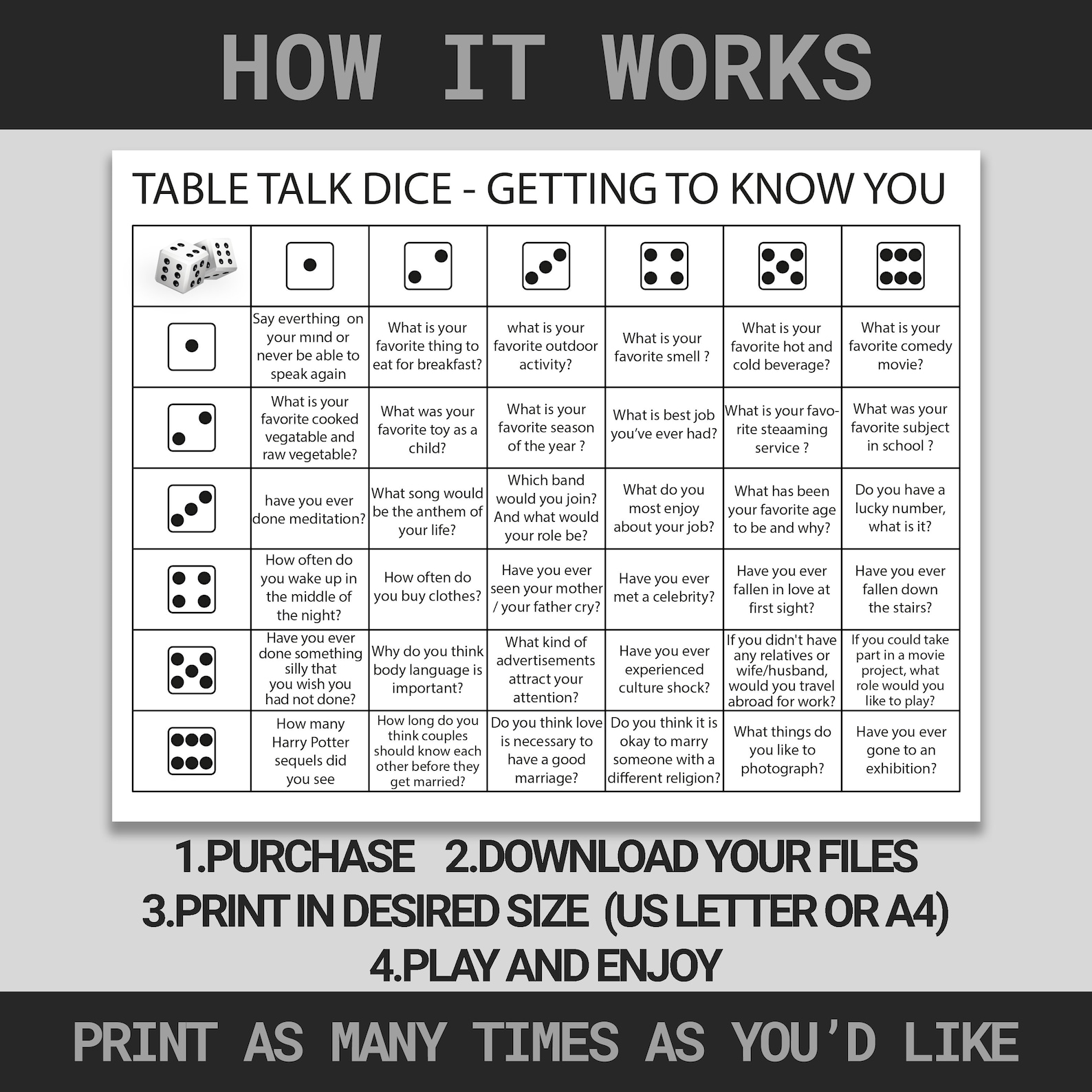 Dicebreaker Roll and Tell Game | Table Talk Dice | Conversation Starter ...