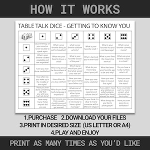 Dicebreaker Roll and Tell Game | Table Talk Dice | Conversation Starter ...