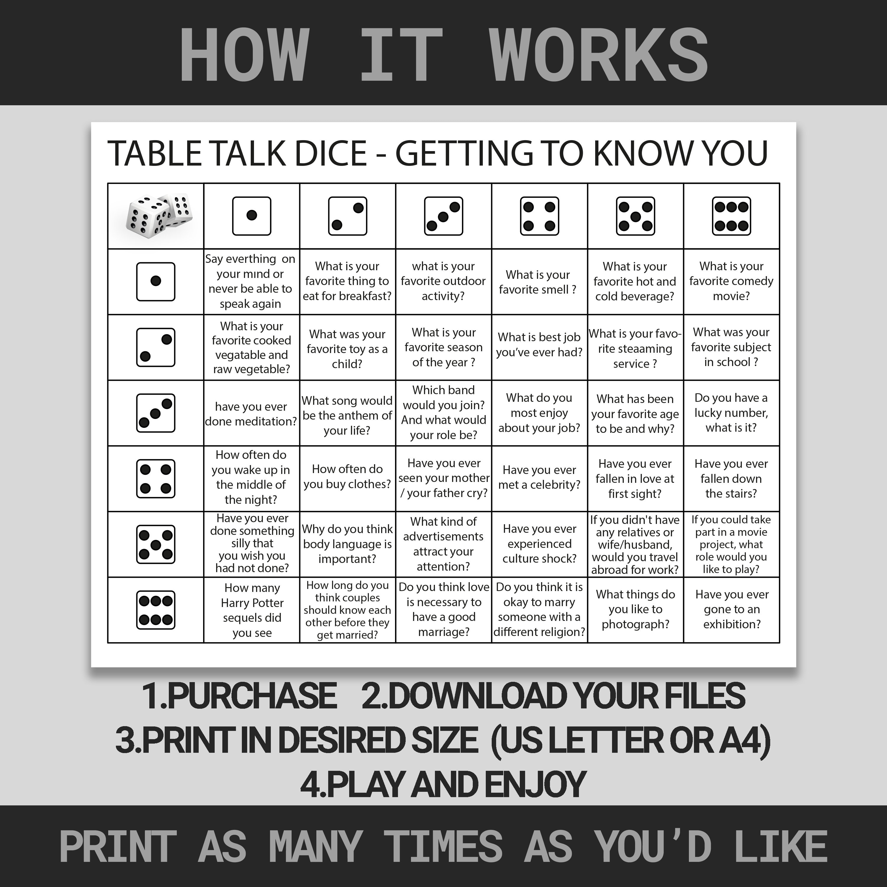 Dicebreaker Roll and Tell Game | Table Talk Dice | Conversation Starter ...