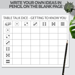 Dicebreaker Roll and Tell Game | Table Talk Dice | Conversation Starter ...
