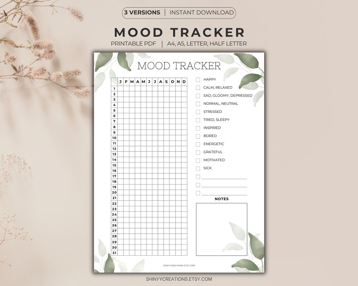 Mood Tracker Printable, Wellness Planner, Printable Tracker, Mood ...