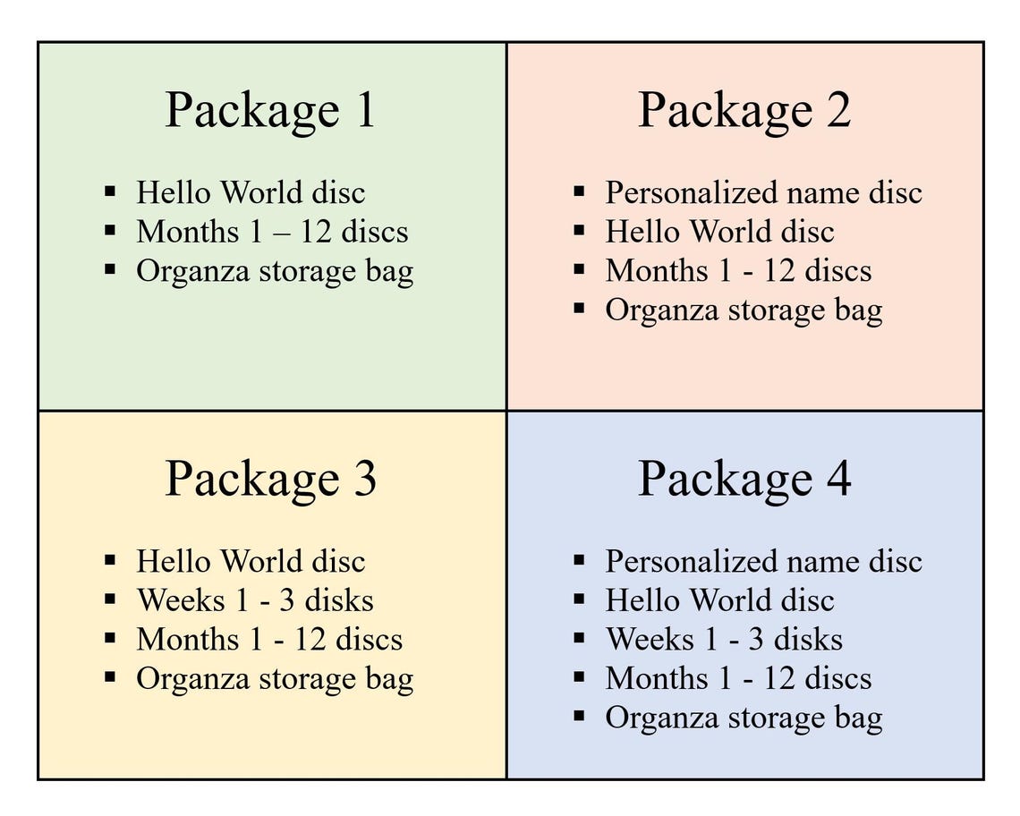 Baby Monthly Milestone Markers for Baby Photos Matching Nameplate ...
