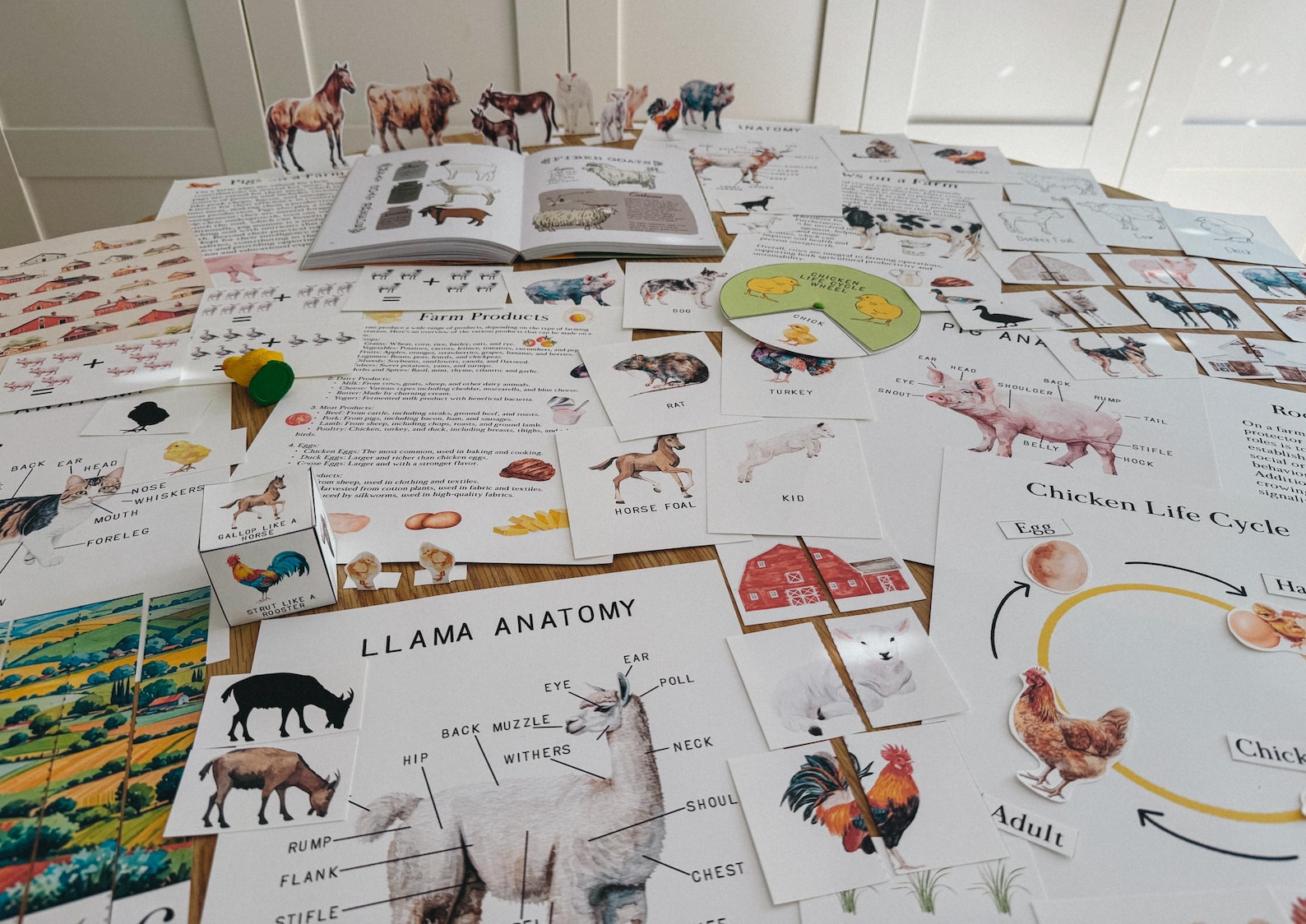 Farm Animals Unit Study, MEGA 191 Page PDF, Morning Basket, Homeschool ...