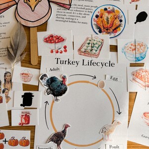 Thanksgiving Unit Study, 82 Page PDF, Morning Basket, Homeschool ...