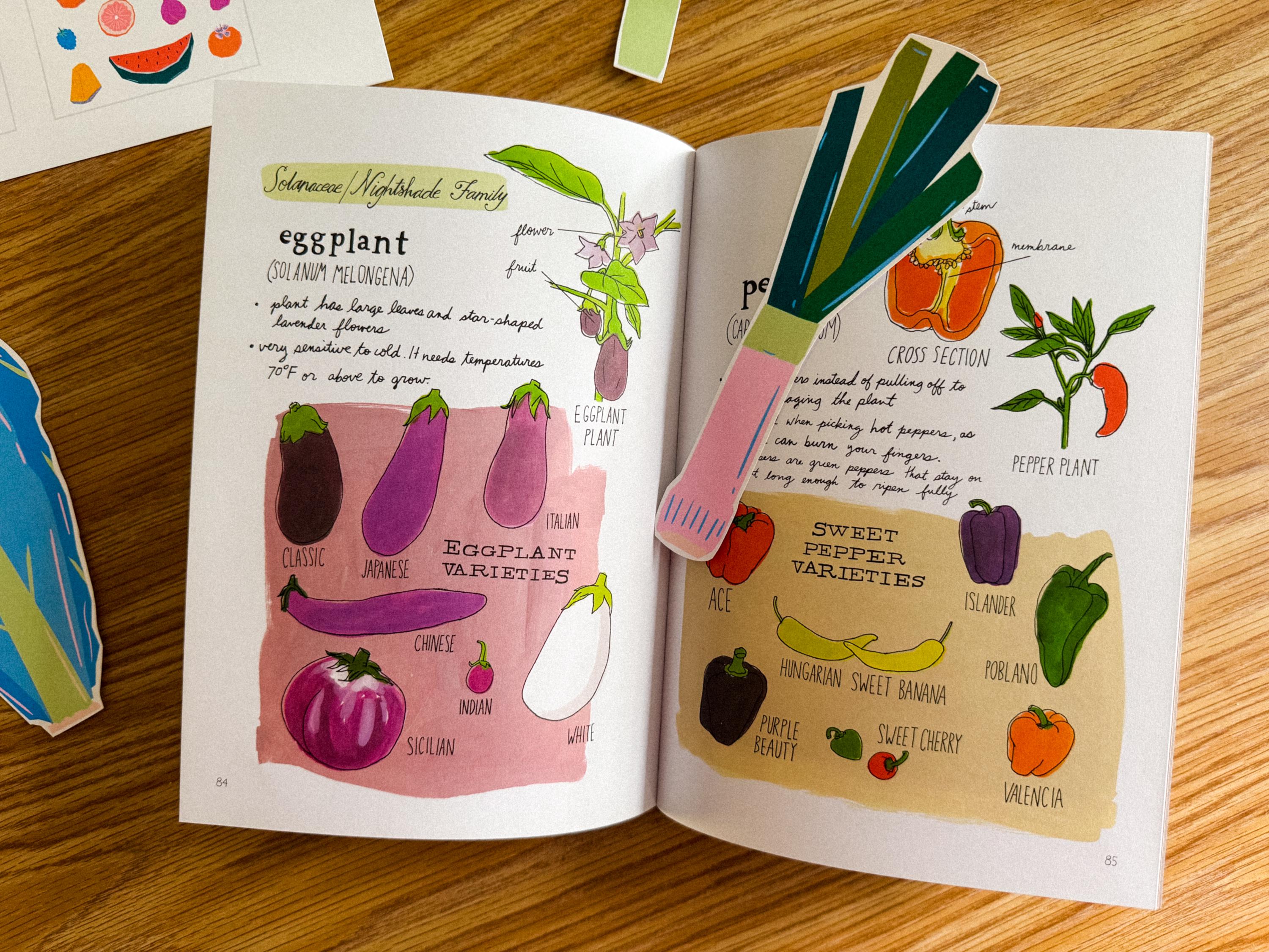 Adorable Veggie Bookmarks, Printable, Instant Digital Download - Etsy