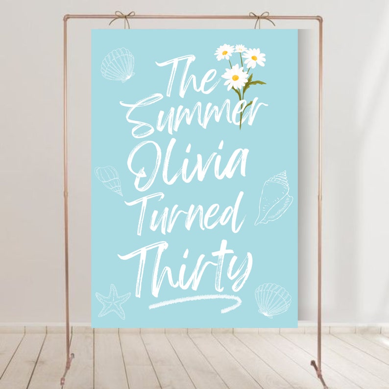 Summer Birthday Welcome Sign: Beach Theme Canva Template (digital ...
