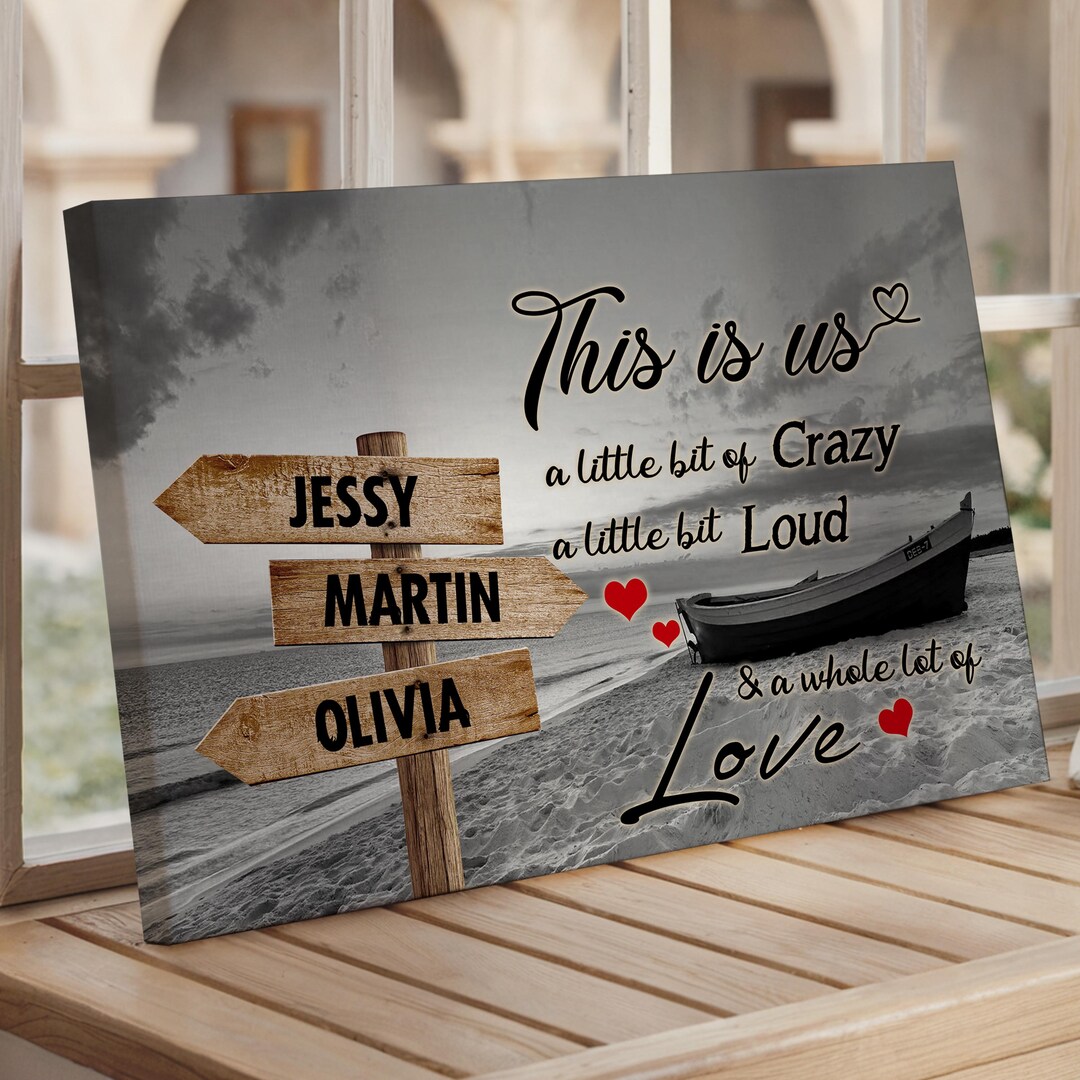 Beach Names Canvas Wall Sign, Family Names Art, Coastal Wall Decor ...
