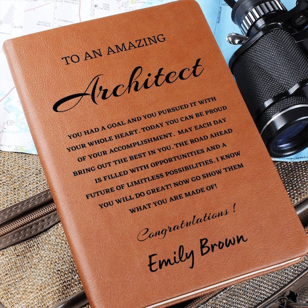 Gift for Architect - 60+ Gift Ideas for 2026