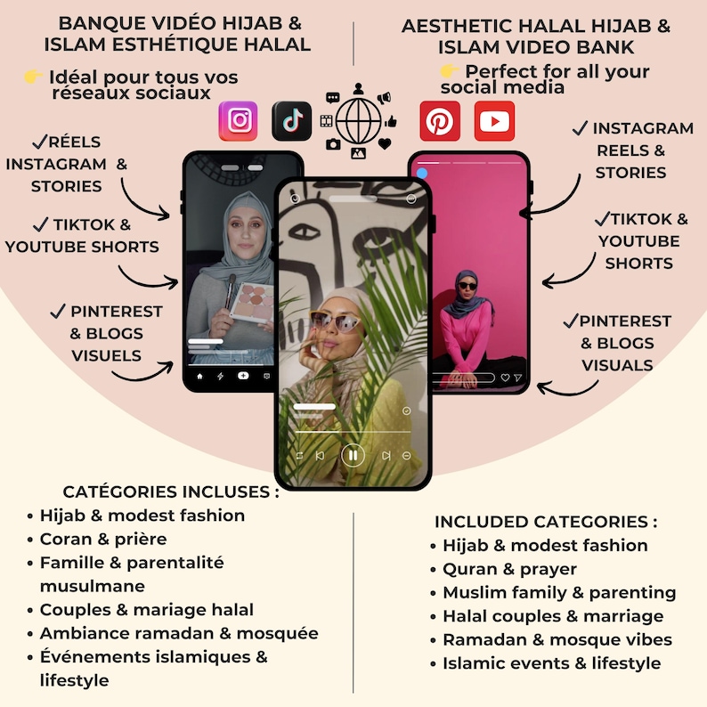 1500+ Faceless Hijab & Islam Videos | Muslim Video Bank Aesthetic Halal ...
