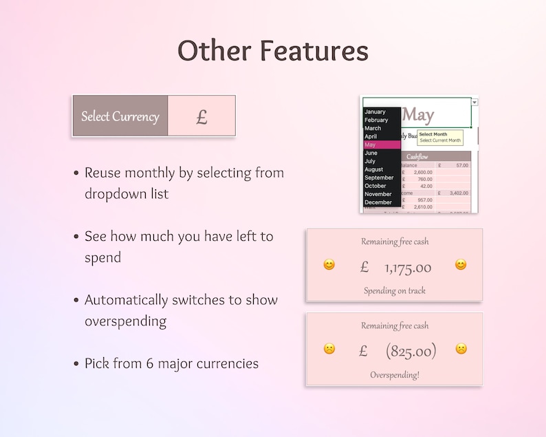 Monthly Budget Dashboard | Dynamic Excel Spreadsheet (digital Download ...