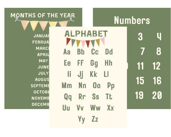 Printable Classroom Chart/resource Bundle, 8 Pages; Instant Download ...
