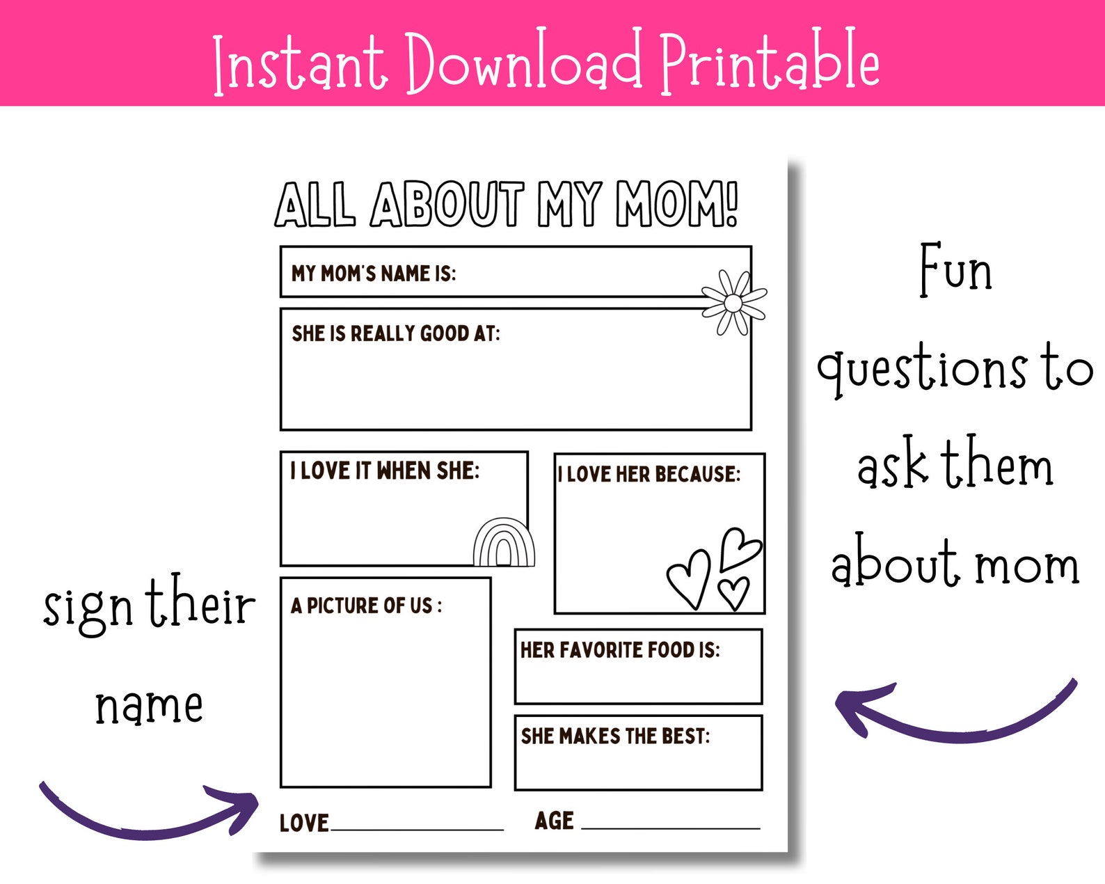 Mother's Day Gift All About Mom Printable All About My Mom Printable ...