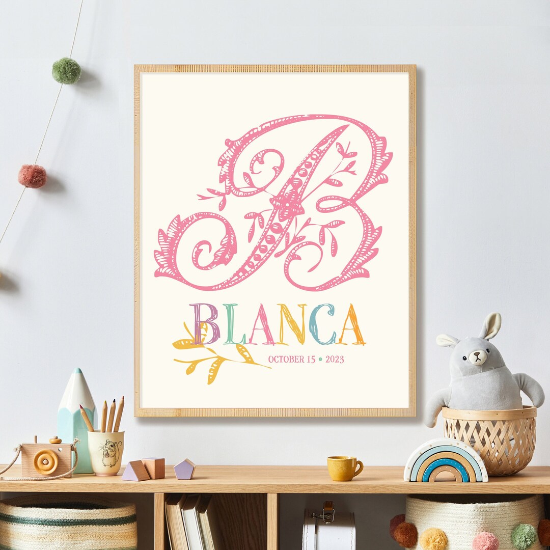 Letter B Nursery Print, Printable Art Letter B, Girl Initial B, Letter ...