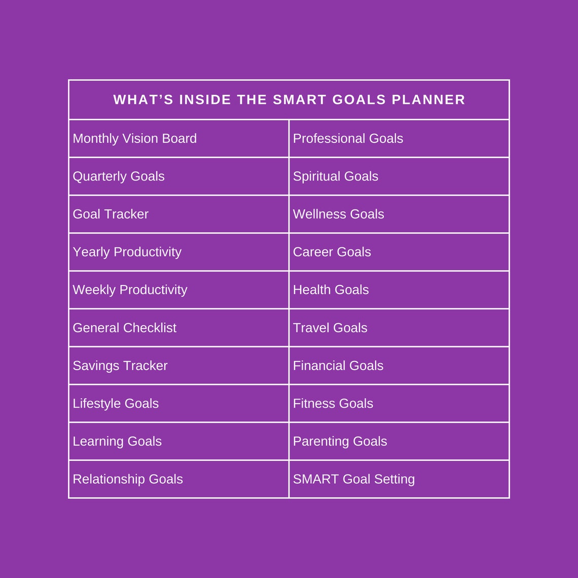 Goals Planner Printable SMART Goal Setting Productivity Habits Tracker ...